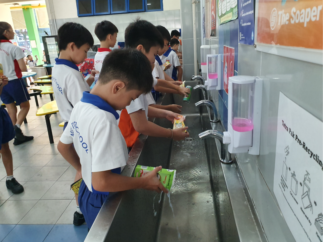 Project ECO 2024 Environment Protection : Primary School