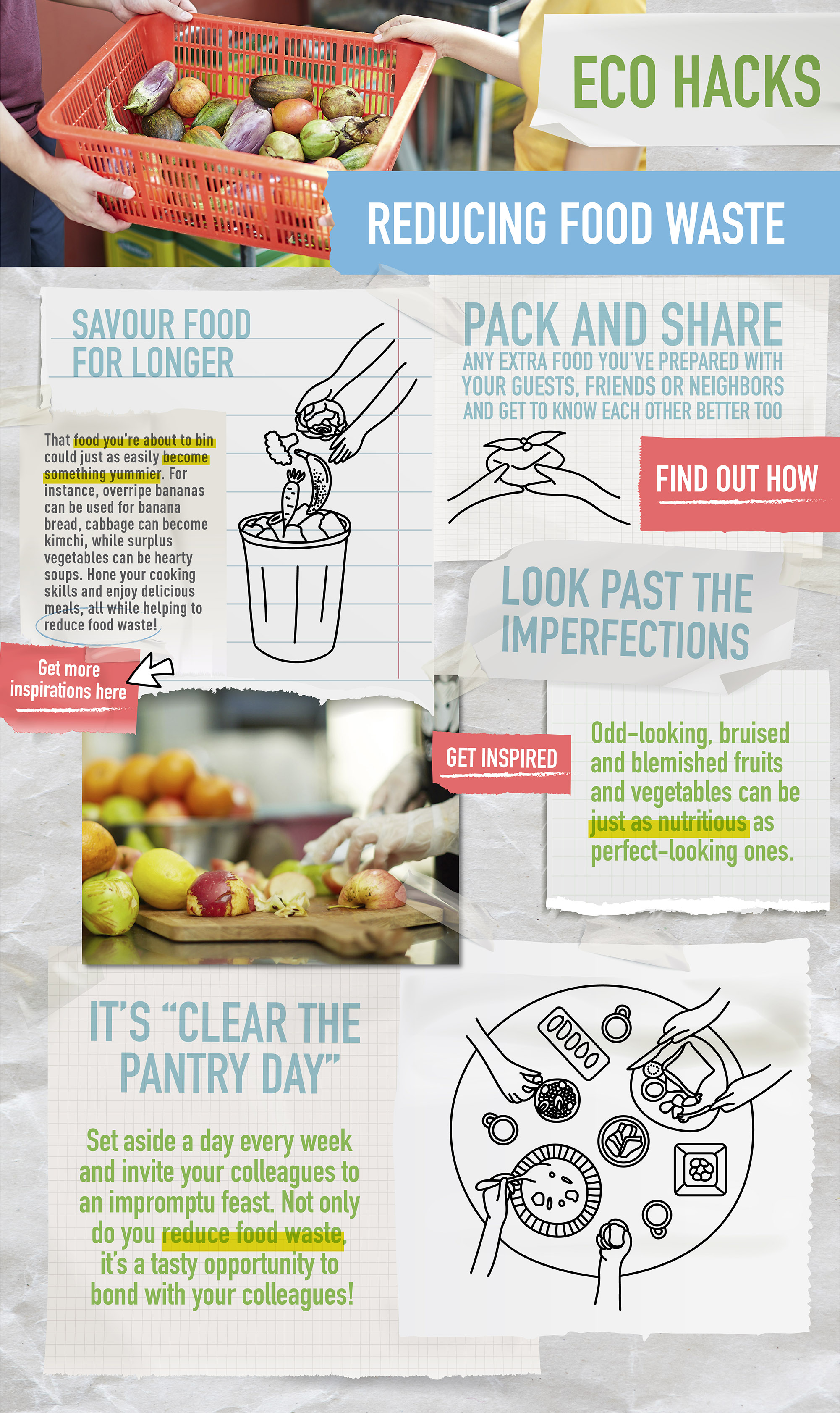 Reducing Food Waste