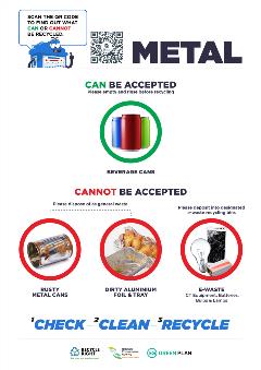 Resources for Segregated Bins