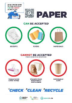 Resources for Segregated Bins