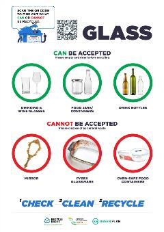 Resources for Segregated Bins