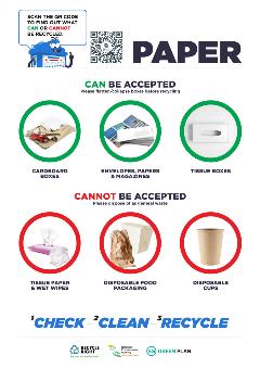 Resources for Segregated Bins