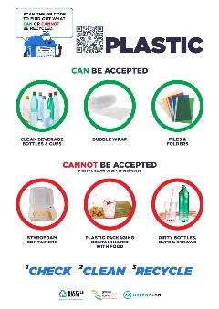 Resources for Segregated Bins