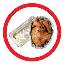 Know Your Contaminants
