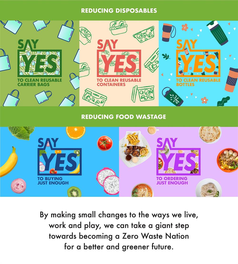 The Waste Problem